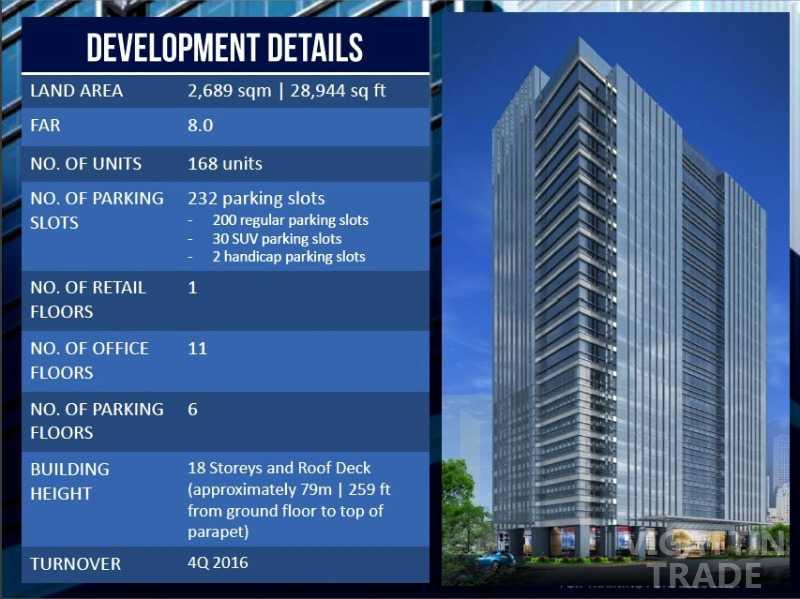 BPI Cebu Corporate Center: Office Spaces - Vigattin Trade