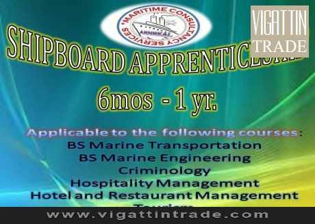 Ship On Board Inter Island for Tanker Ship - Vigattin Trade